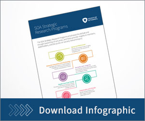 Strategic Research Programs | SOA